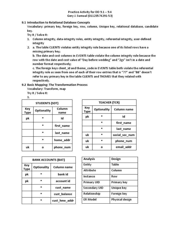 Oracle Academy - Database Design 9 Practice Activities - Answers | PDF ...