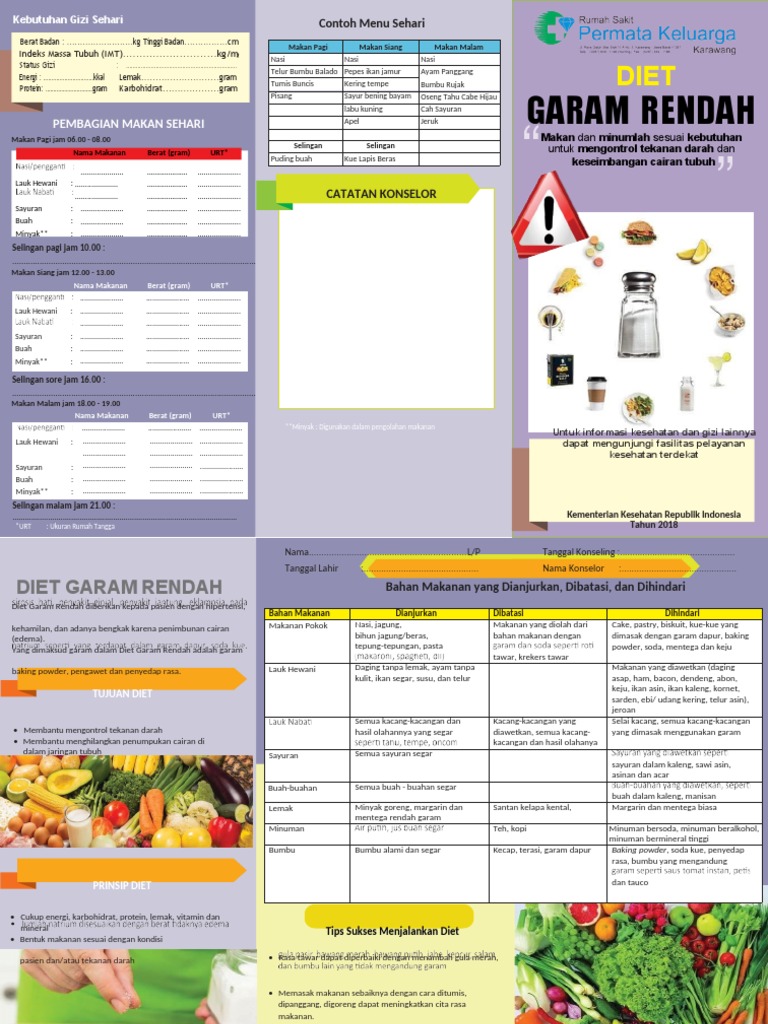 Leaflet Garam Rendah-Dikonversi | PDF