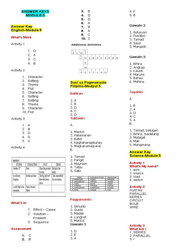 Q3 Module5 - Answer-Key | PDF | Geometric Shapes | Euclidean Plane Geometry