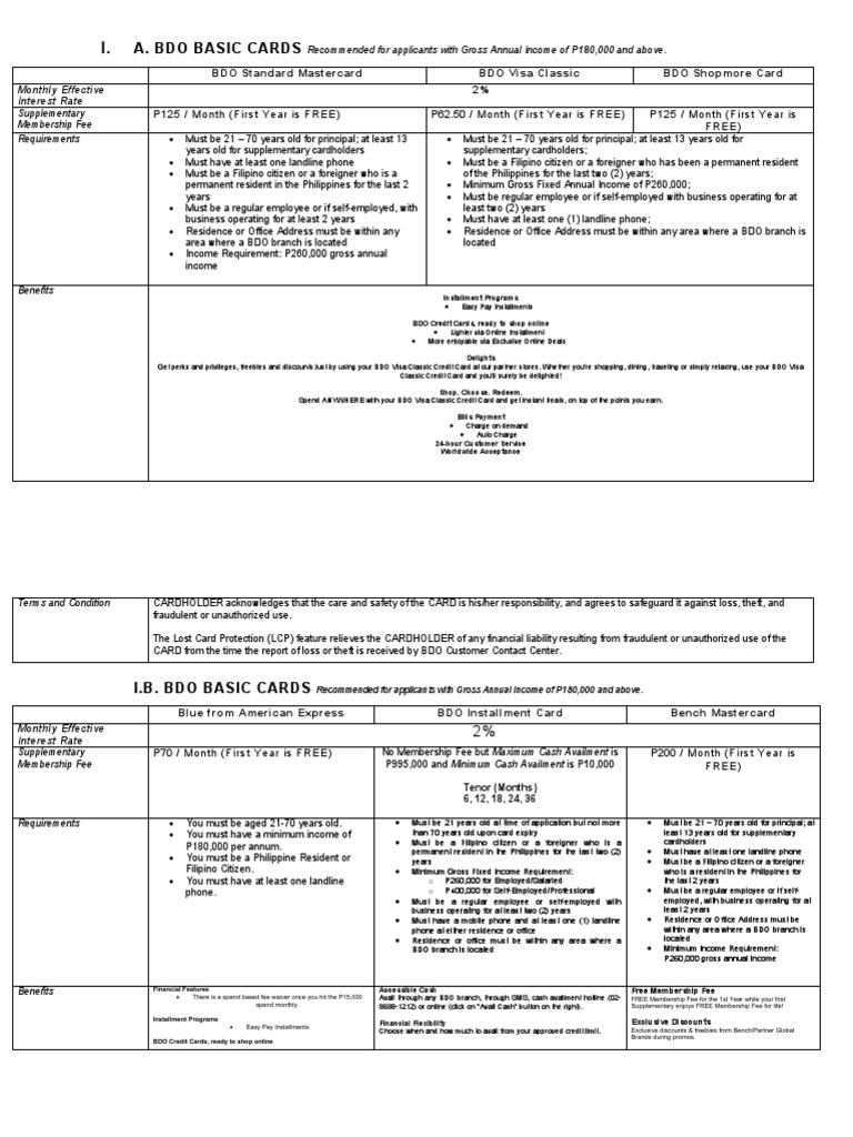 A. Bdo Basic Cards: BDO Standard Mastercard BDO Visa Classic BDO ...