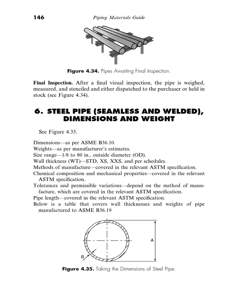 Steel Pipe Dimension and Weight | PDF | Pipe (Fluid Conveyance ...