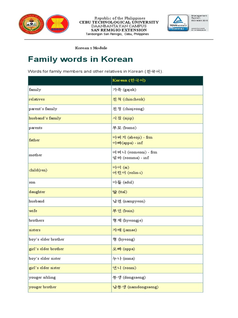 KOREAN MODULE Family Words in Korean | PDF | Grandparent | Family