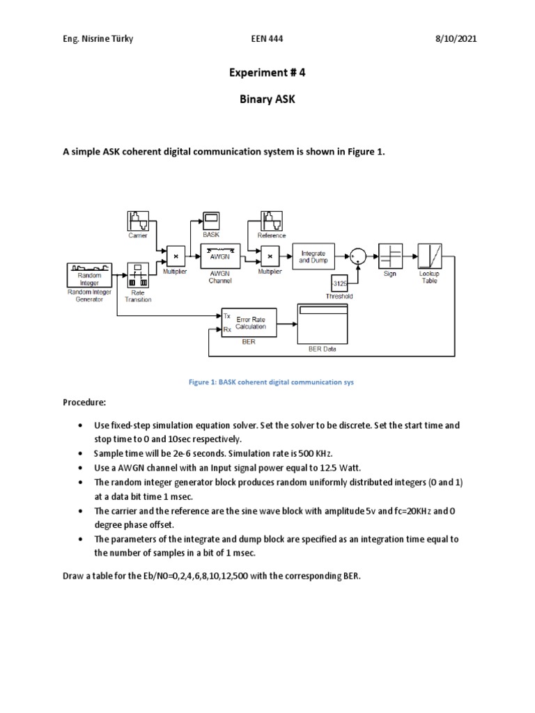Binary ASK Communication System Experiment | PDF