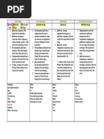 Azar's Verb Tense Chart - GRMR | PDF | Morphology | Languages