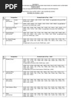 2020 Salary Standardization Table | PDF | Sports | Violence
