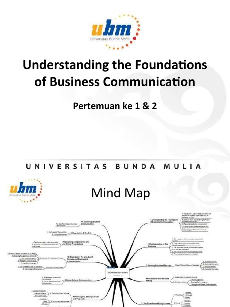 Understanding The Foundations of Business Communication: Pertemuan Ke 1 ...