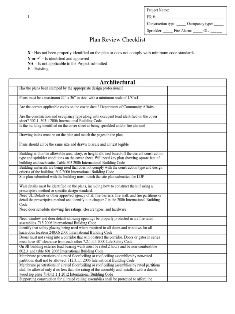 Plan Review Checklist: Architectural | PDF | Plumbing | Stairs