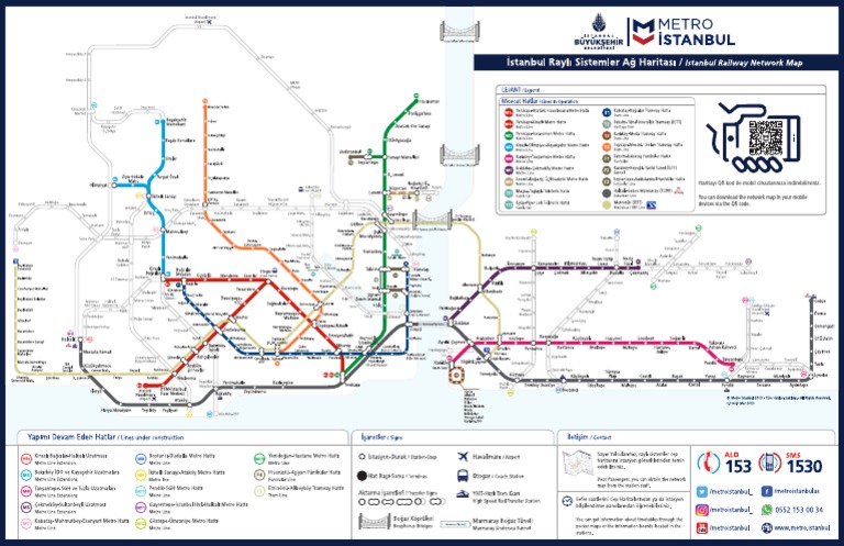 Istanbul Metro Map | PDF