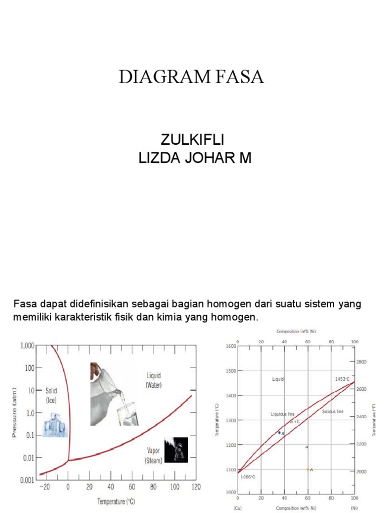 Diagram Fasa Biner dan Terner | PDF