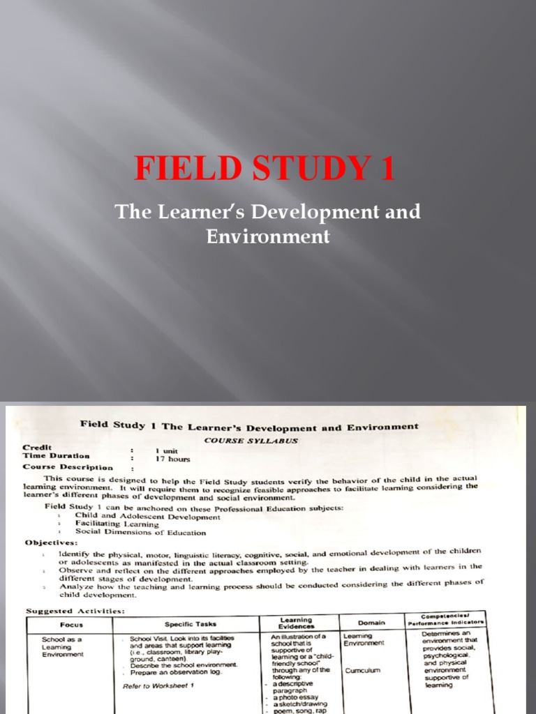 Learner Development & Environment Study | PDF | Career & Growth | Self ...