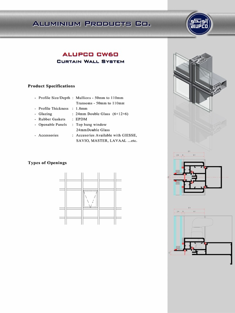 Alupco CW60 | PDF