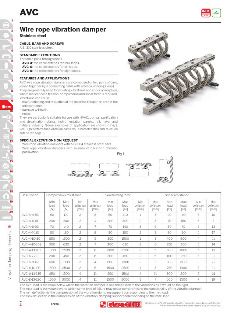 Wire Rope Vibration Damper: Stainless Steel | PDF | Wire | Stainless Steel