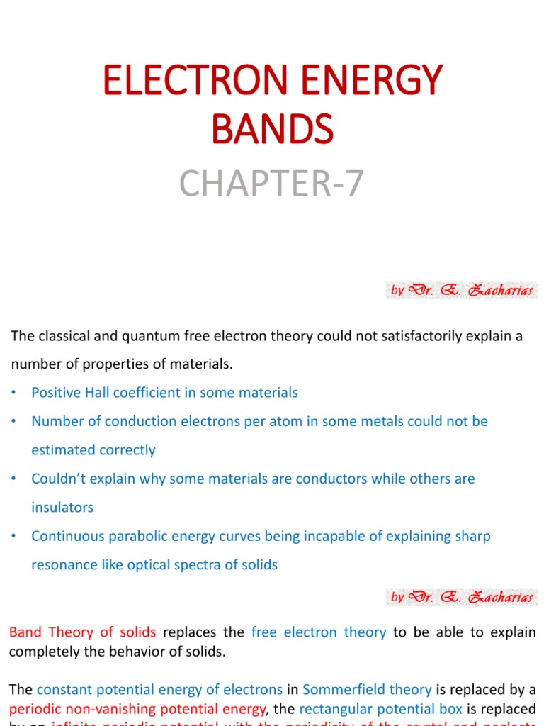 Electron Energy Bands: Chapter-7 | PDF | Electronic Band Structure ...