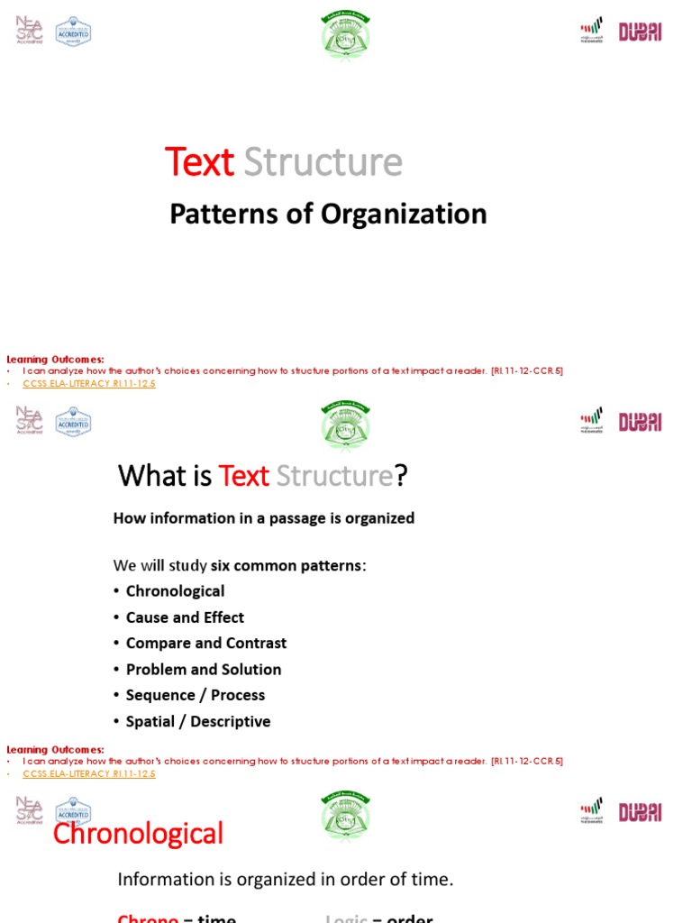 Text Structure | PDF | Cognition