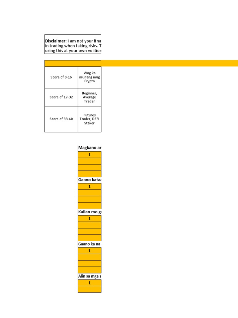 Coach Miranda Miner Questionnaire - Trading Style | PDF ...