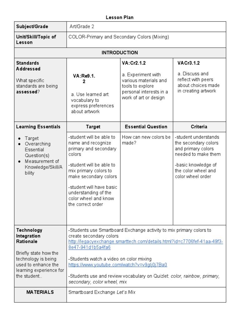Lesson Plan Subject/Grade Unit/Skill/Topic of Lesson Standards ...