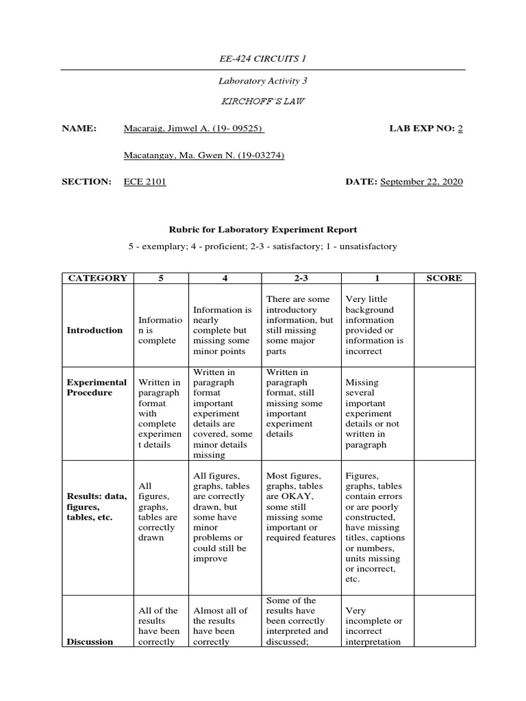 Name: Lab Exp No: 2: Ee-424 Circuits 1 Laboratory Activity 3 Kirchoff'S Law | PDF | Electrical ...