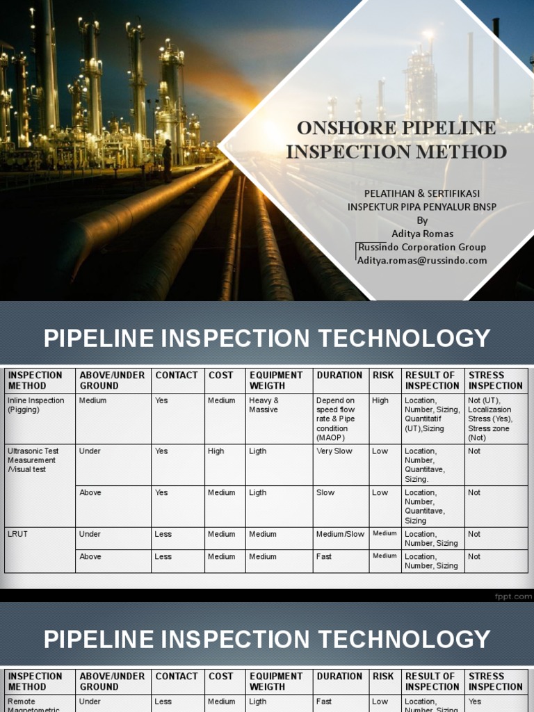 Pipeline Inspection Method Metode Inspeksi Pipa Penyalur | PDF ...