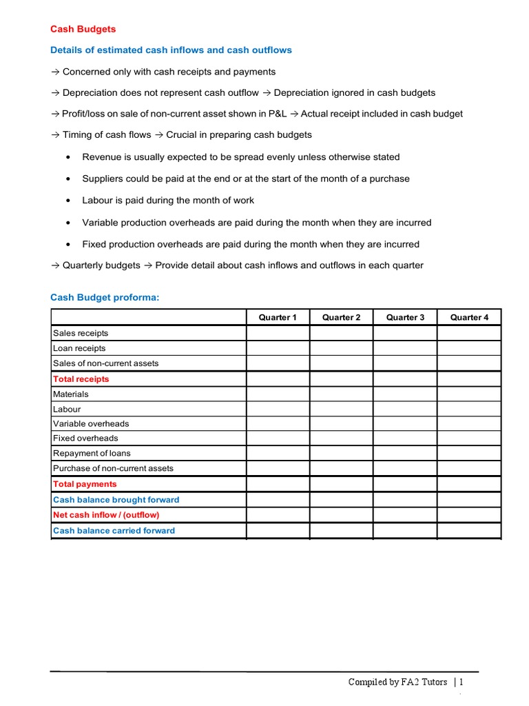 Cash Budgets | PDF | Budget | Loans