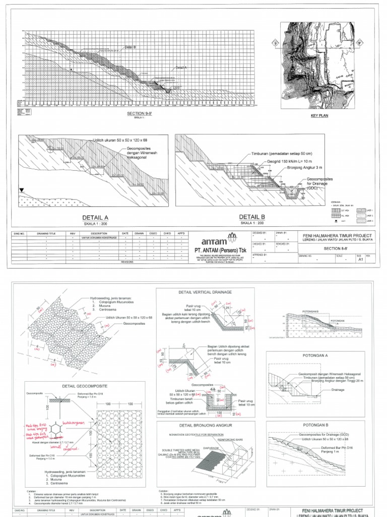 Gambar Bronjong Perkuatan Lereng P1 | PDF