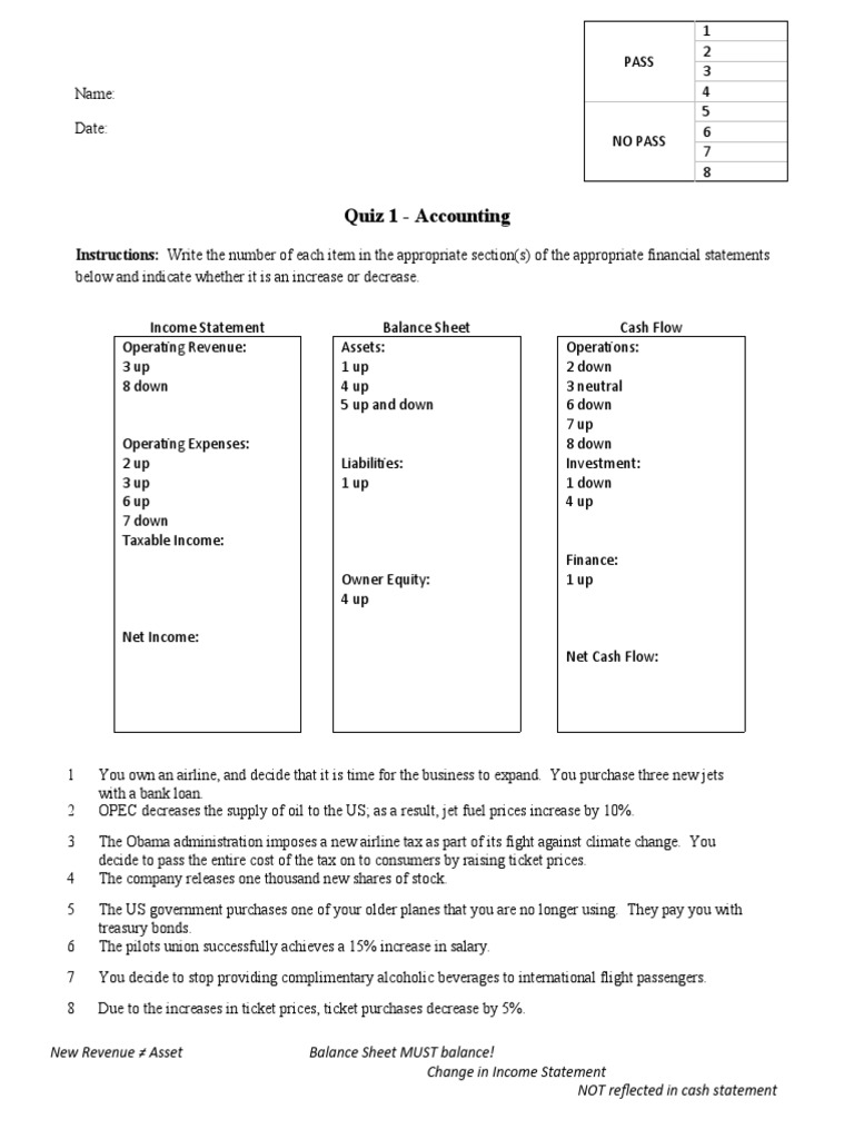 Accounting Quiz: Financial Statement Analysis | PDF | Balance Sheet ...