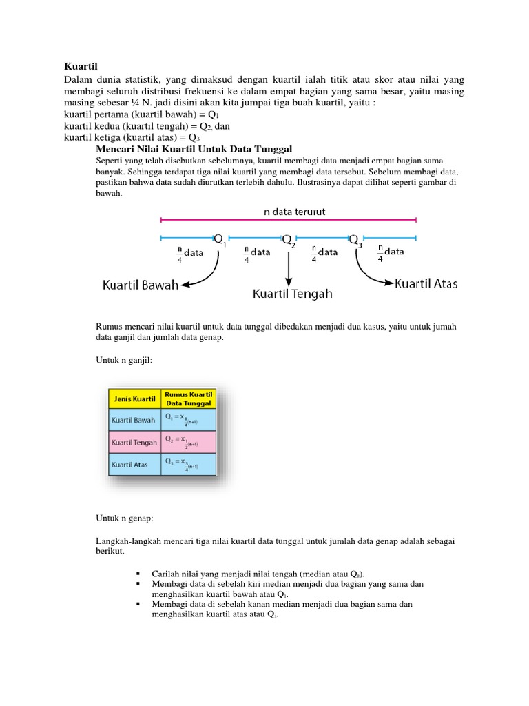 Memahami Kuartil, Desil, dan Persentil | PDF
