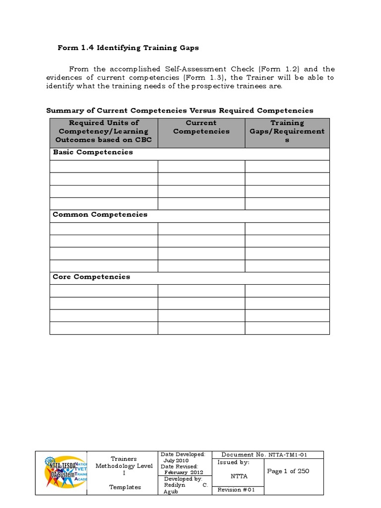 Form 1.4 Identifying Training Gaps | PDF