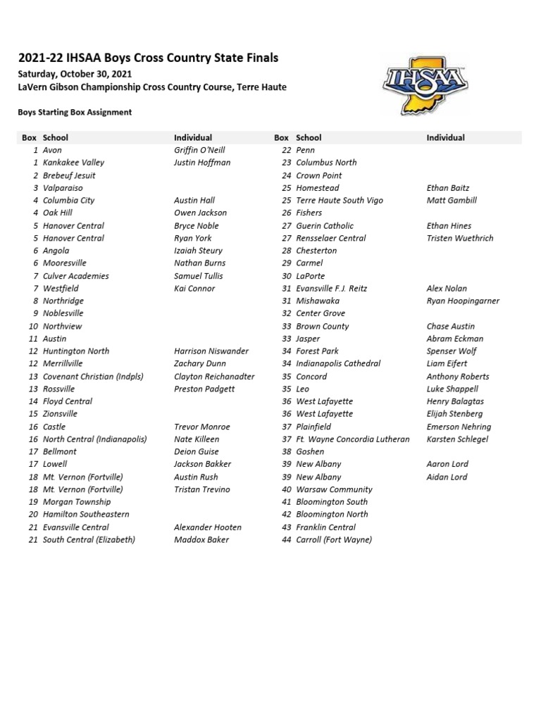 2021 Boys Lane Assignments | PDF