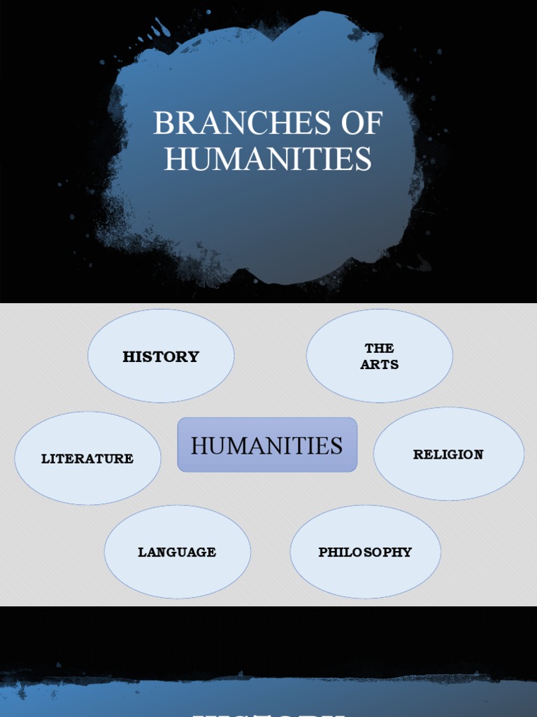 Branches of Humanities | PDF | Humanities | Philosophical Theories