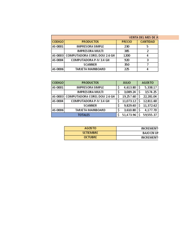 Preguntas de Excel Básico | PDF
