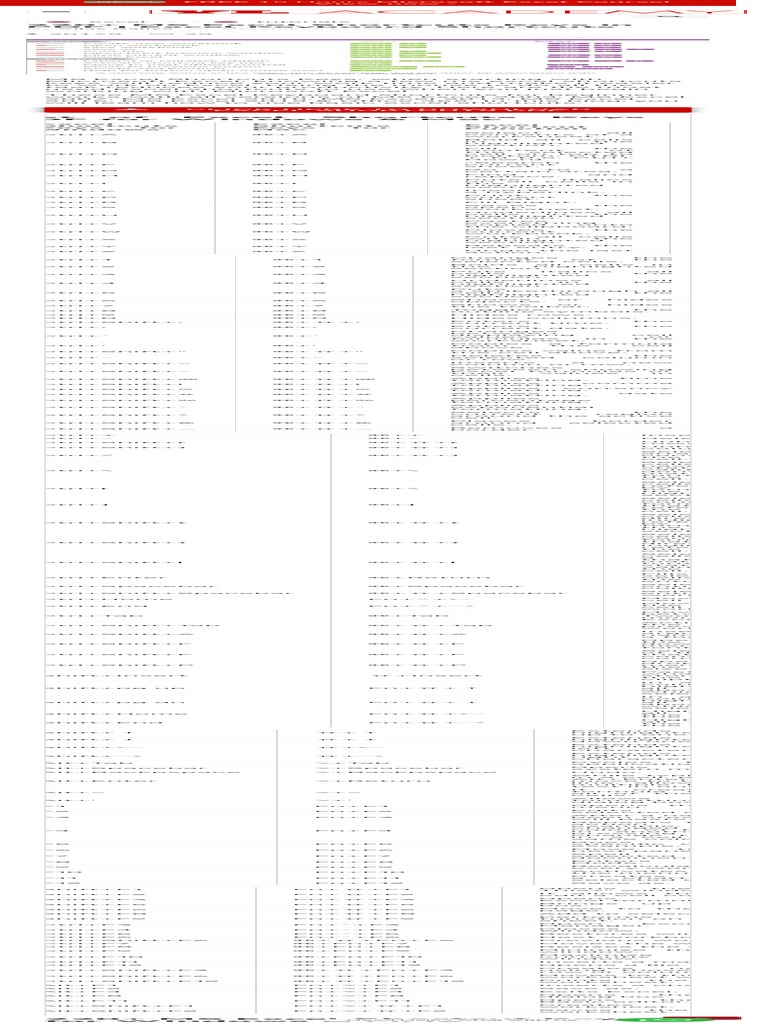 List of Excel Shortcuts Keys PDF For Windows & Mac | PDF | Microsoft ...