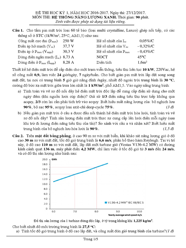 De thiHK HTNLX - HK171 - CQ - V1.0 - After Thi - So Bo | PDF