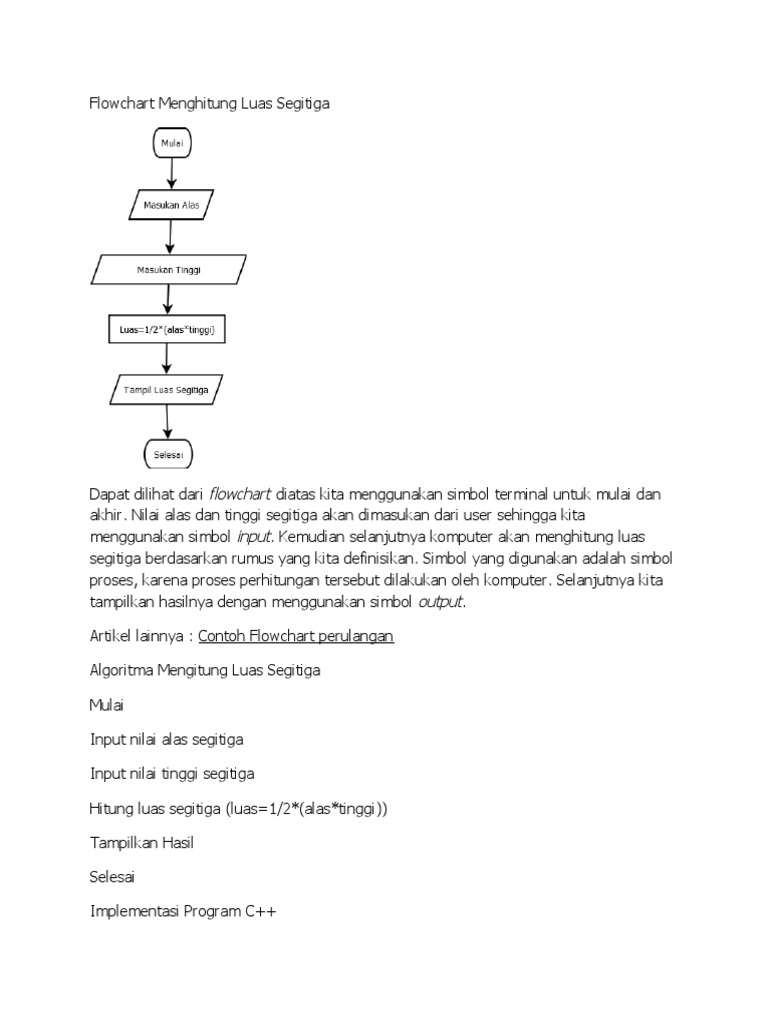 Flowchart Menghitung Luas Segitiga | PDF