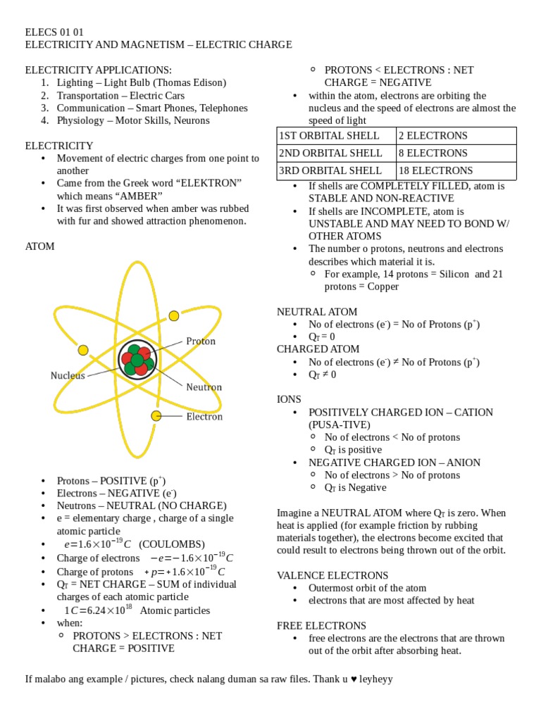 Elecs Notes - 01 01 Electricity and Magnetism - Electric Charge | PDF ...