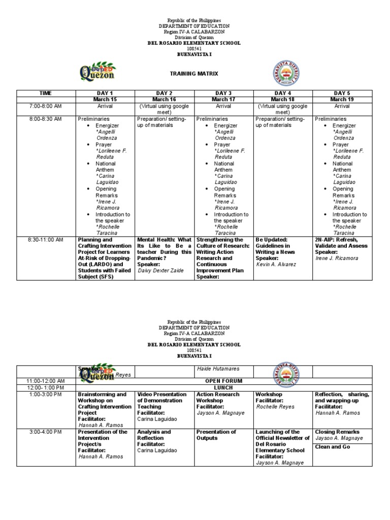Training Matrix-Inset 2021 | PDF | Applied Psychology | Learning