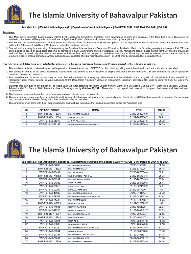 2nd Merit List BS Artificial Intelligence E Department of Artificial Intelligence BAHAWALPUR BWP ...