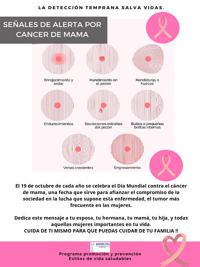 Señales de Alerta Por Cancer de Mama | PDF