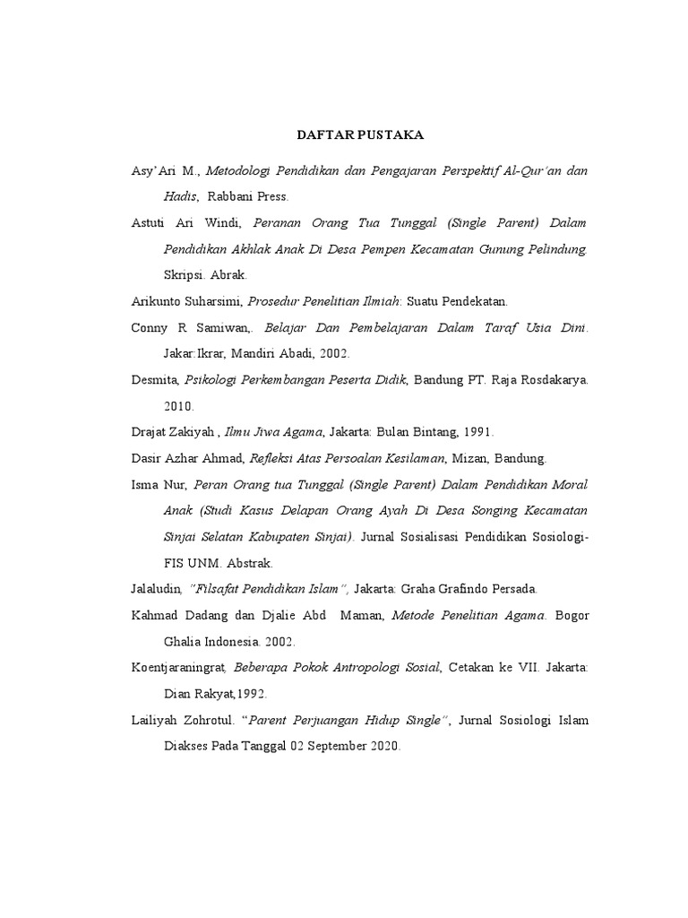 Daftar Pustaka Nisa | PDF