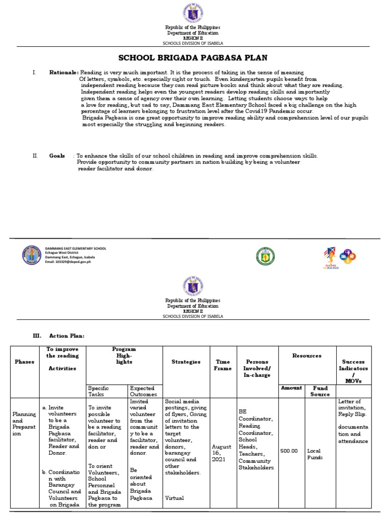 School Brigada Pagbasa Plan: Republic of The Philippines Department of ...