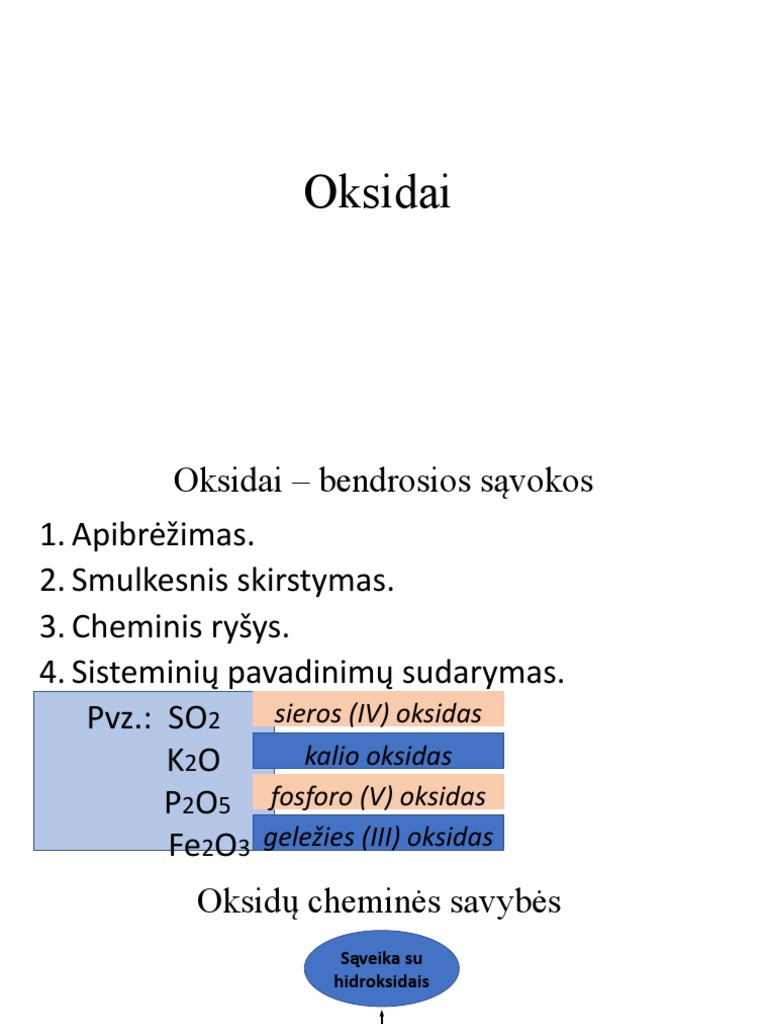 Oksidai | PDF