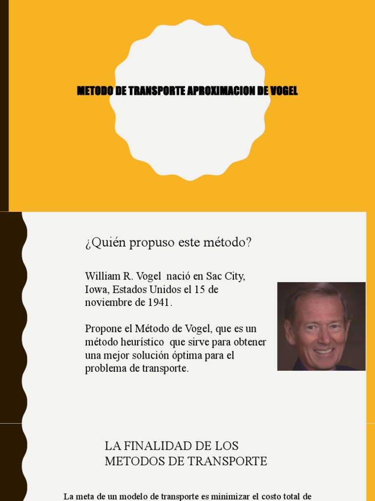 INTRODUCCIÓN Método Russell | PDF | Algoritmos | Matemáticas Aplicadas