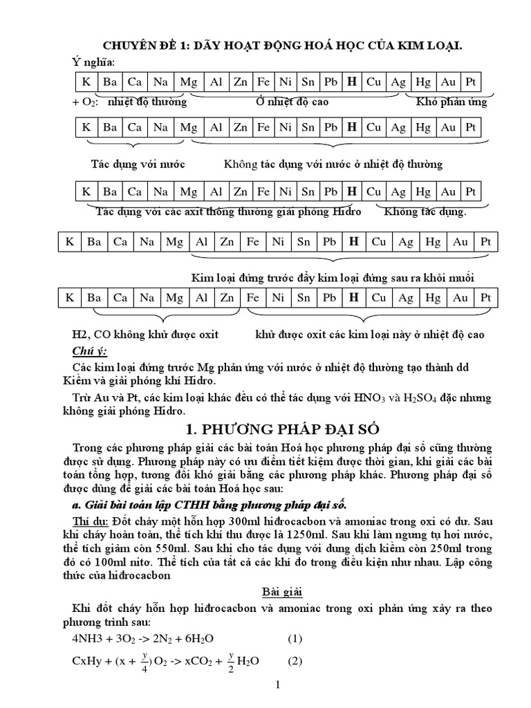 20 Chuyen de Boi Duong Hoc Sinh Gioi Mon Hoa Lop 9 | PDF