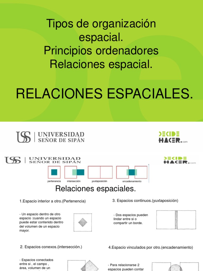 Relaciones Espaciales | PDF