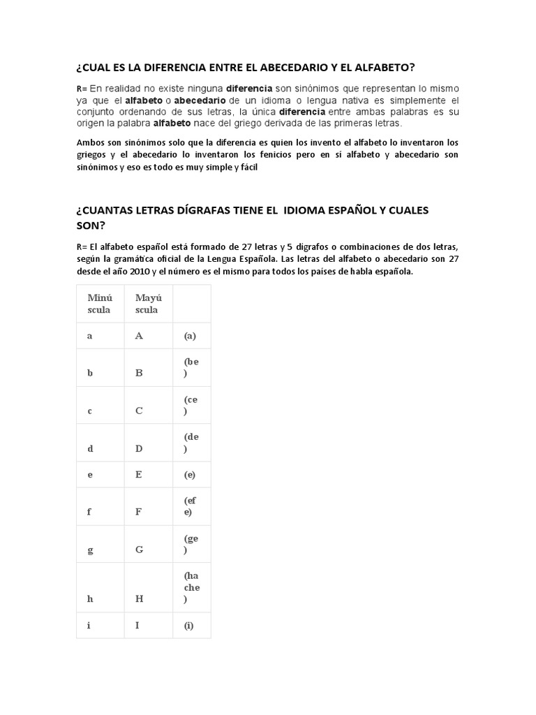 Diferencia entre Abecedario y Alfabeto | PDF | Alfabeto | Hipótesis