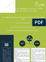 Une en Iso 5455 1996 | PDF | Europa | Estandarización