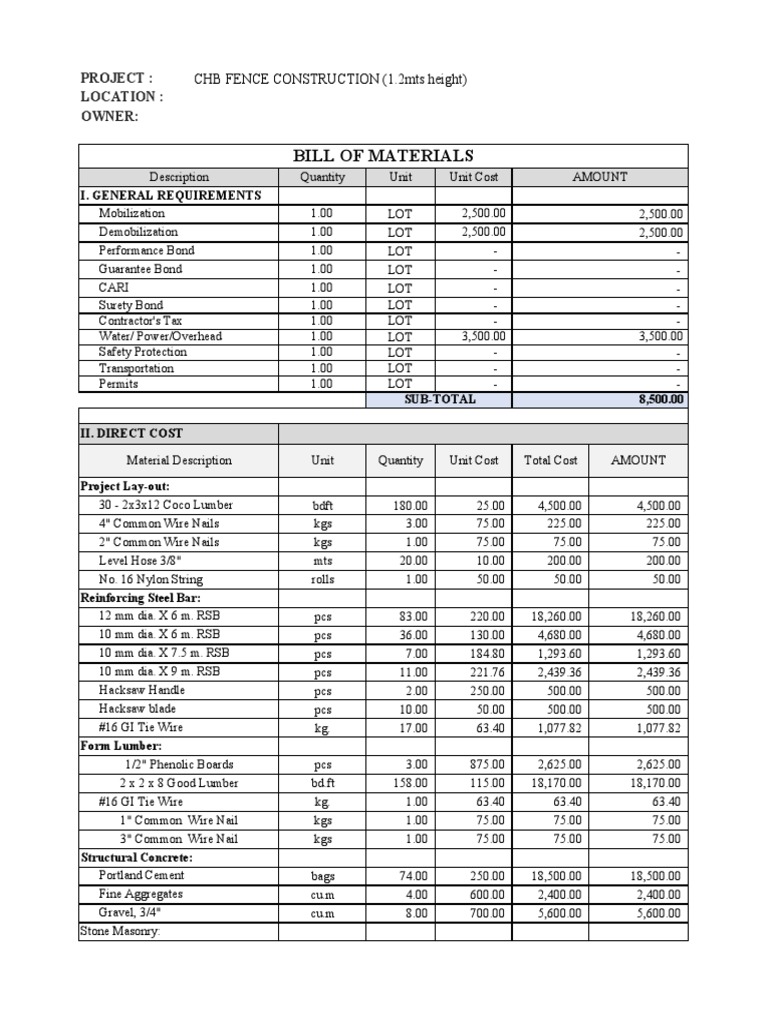 Bill of Materials: Project: Location: Owner | PDF | Building Technology ...