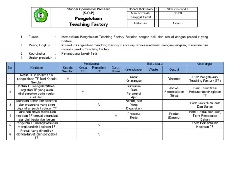 Prosedur Operasional Standart (SOP) TeFa | PDF