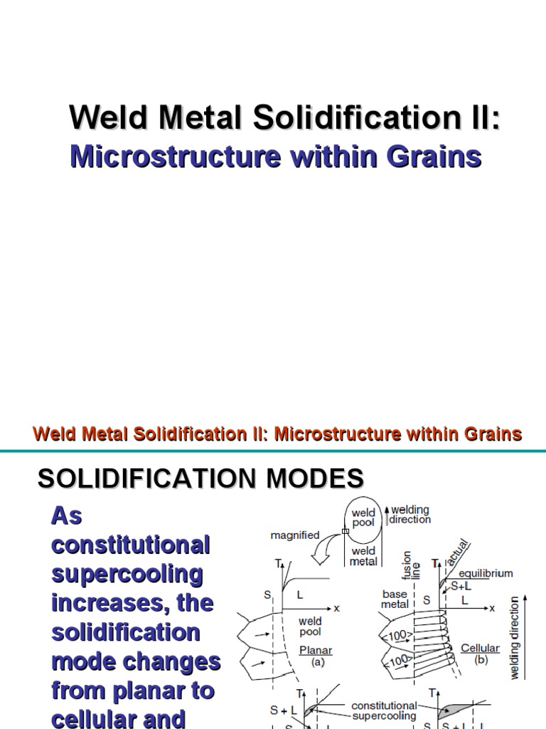 Weld Metal Solidification-2-Microstructure Within Grains | PDF | Freezing | Welding