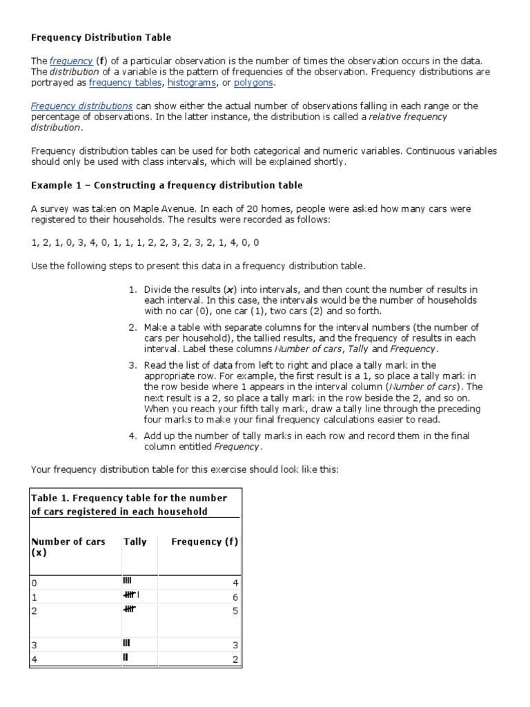 Frequency Distribution Table Examples | PDF | Probability Distribution ...