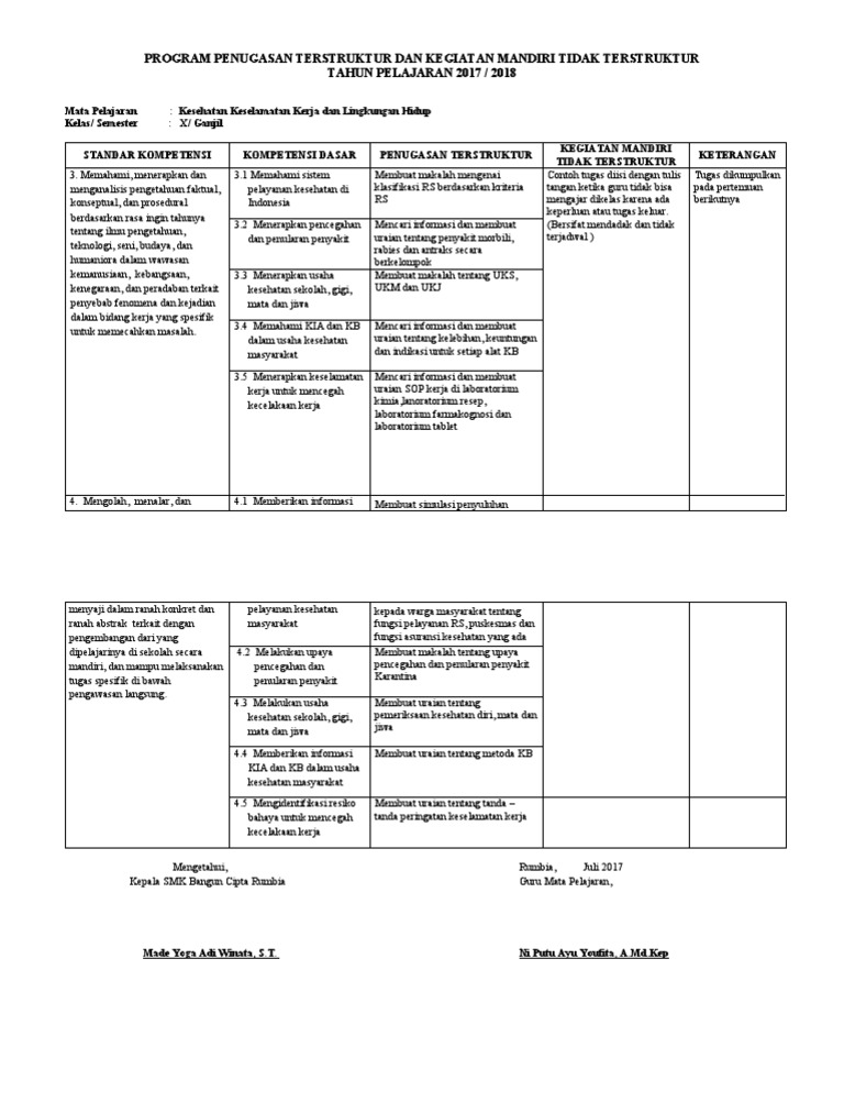Program Penugasan Terstruktur Dan TDK Terstruktur K3LH | PDF